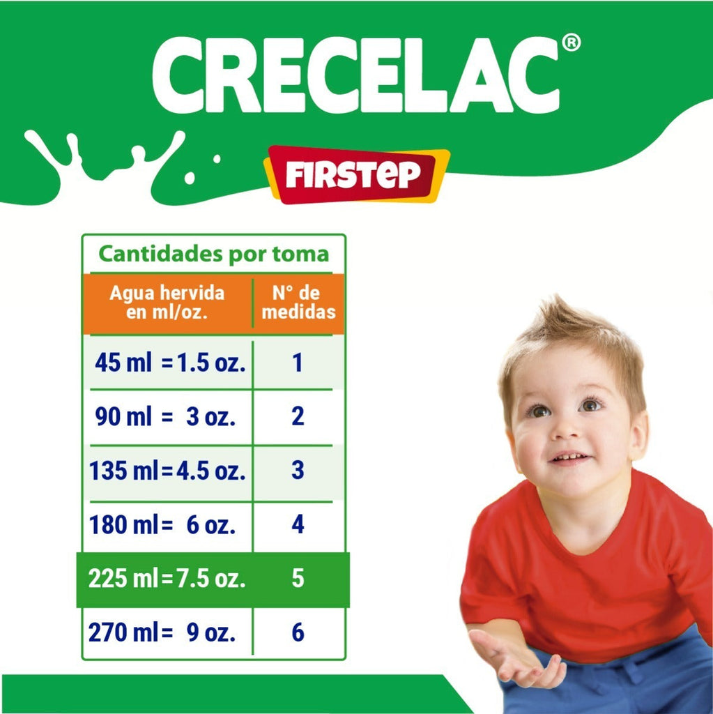 Fórmula Crecelac Firstep 1-3 Años 800gr | Compra en línea – CRECELAC