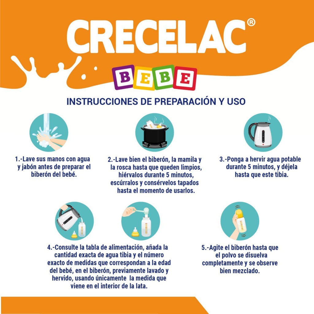 6 Pack Fórmula Crecelac Bebé 0-12 Meses 800gr | Compra en línea – CRECELAC